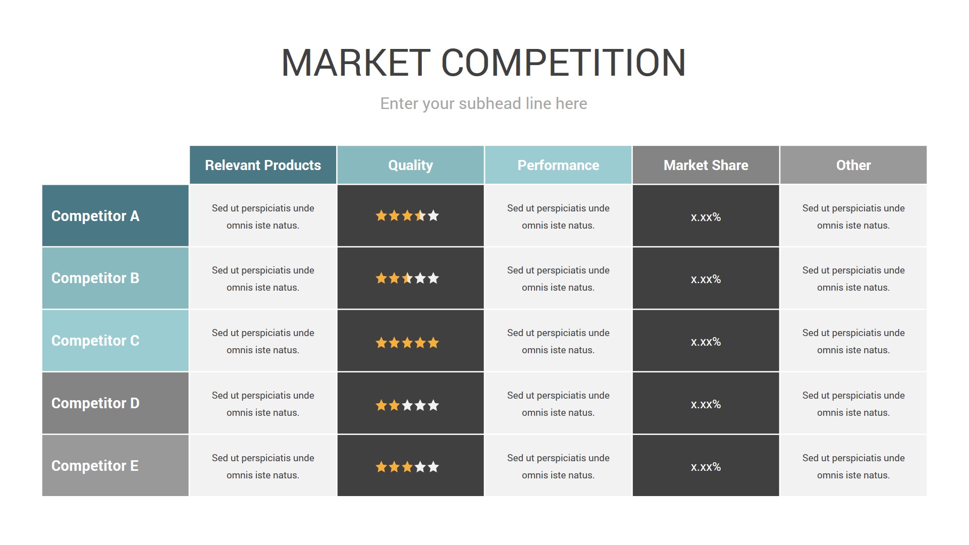 Marketing Plan PowerPoint Presentation Template, Presentation Templates