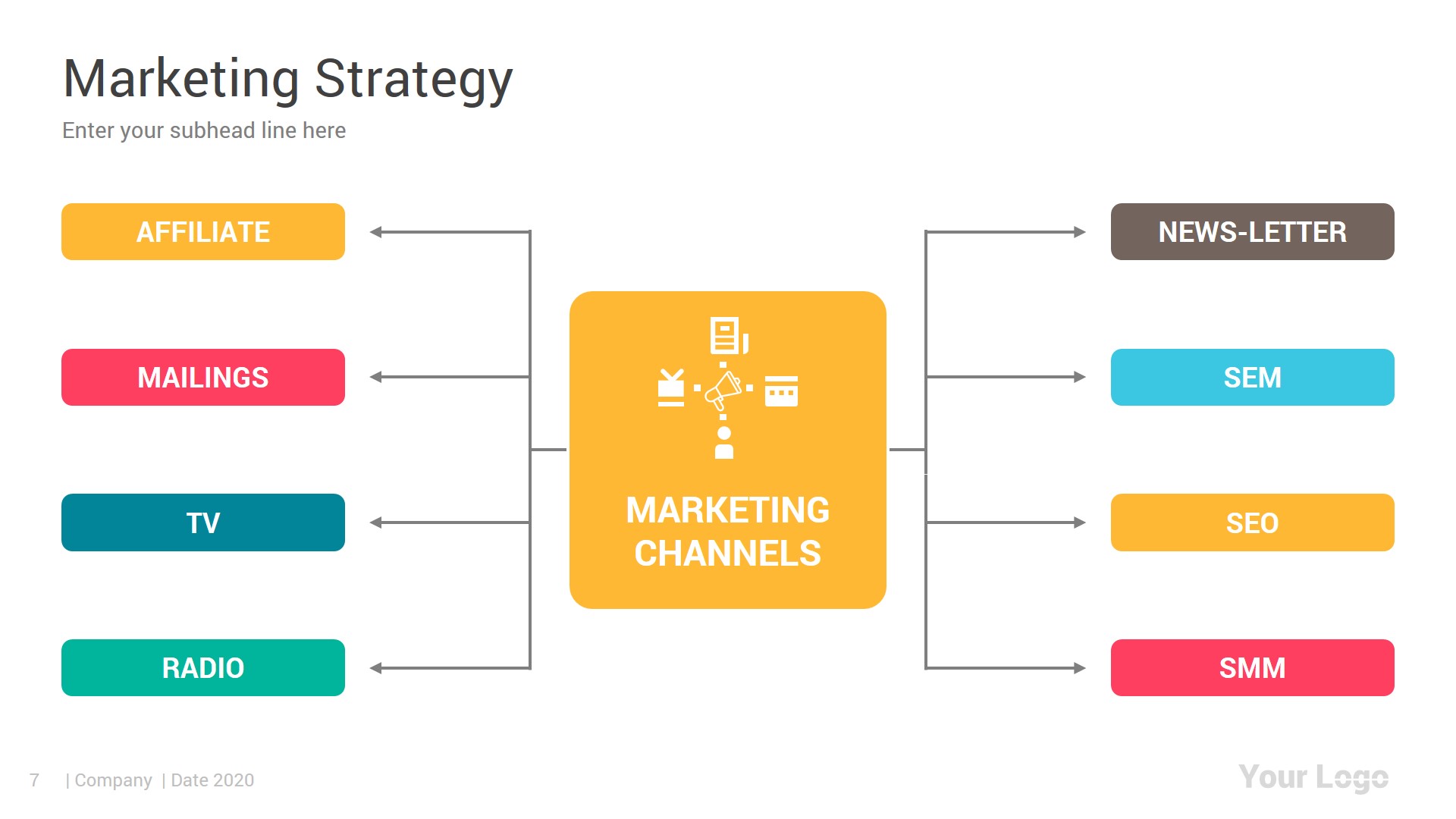 Strategy PowerPoint Infographics Pack, Presentation Templates ...