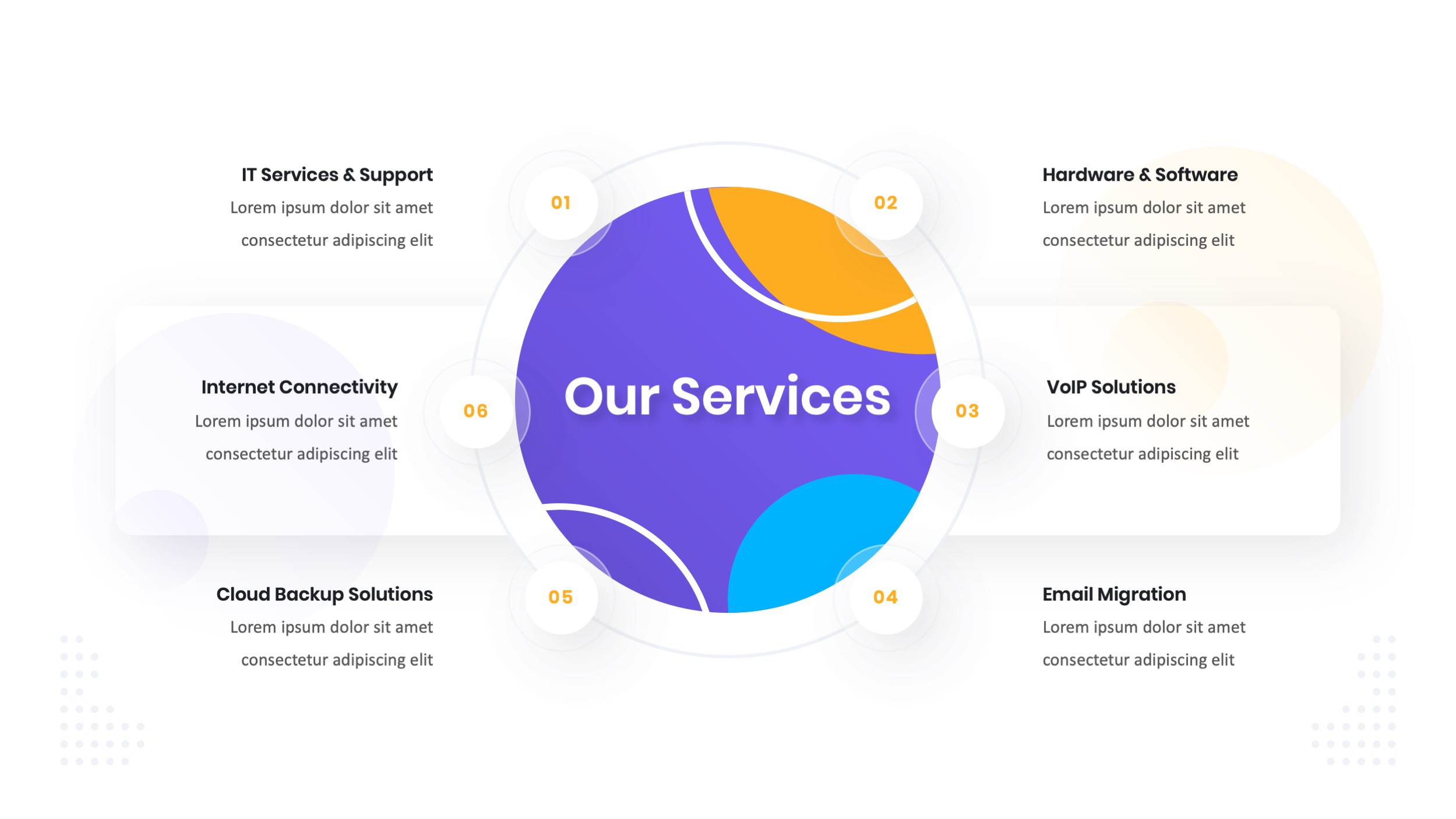 IT Solutions PowerPoint Presentation Template, Presentation Templates