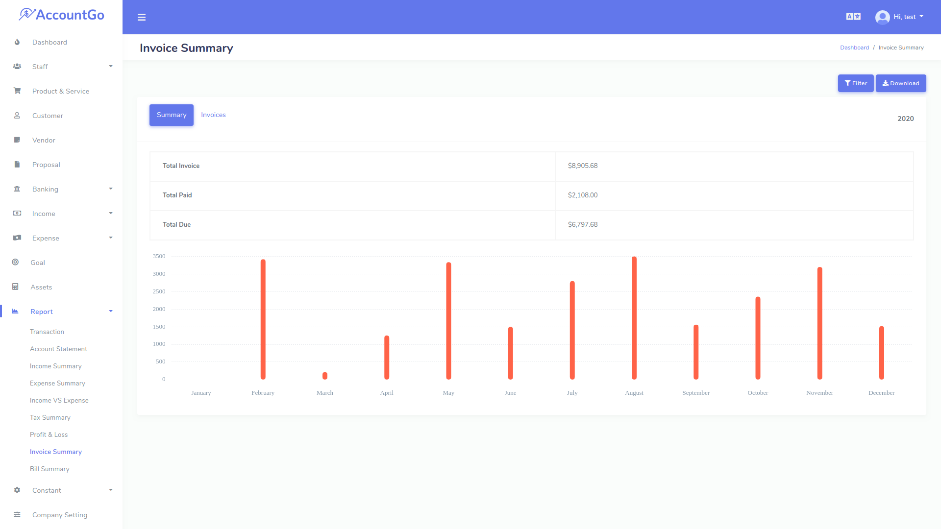AccountGo - Accounting and Billing Tool by RajodiyaInfotech | CodeCanyon
