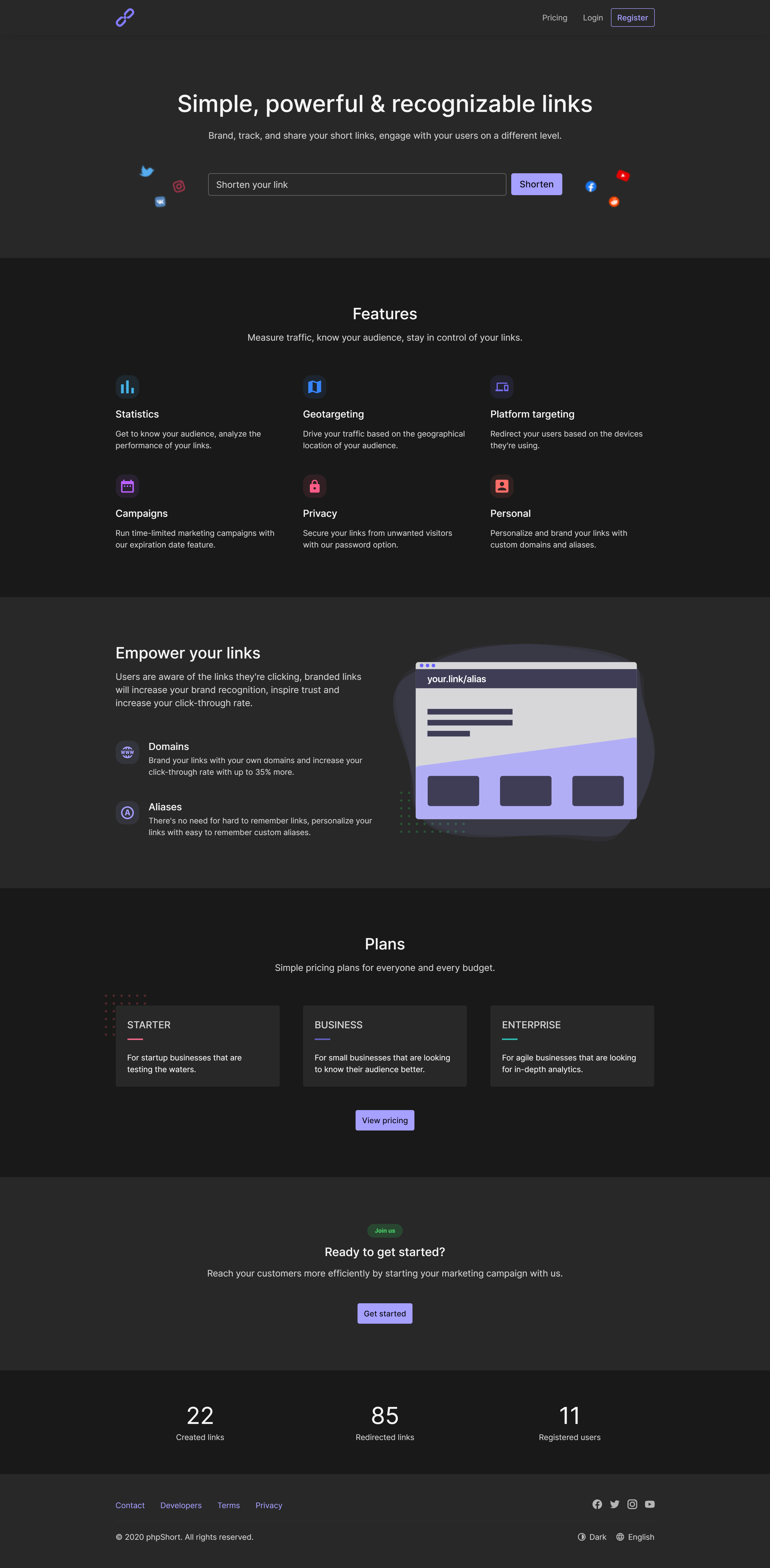 phpShort - URL Shortener Platform by lunatio | CodeCanyon