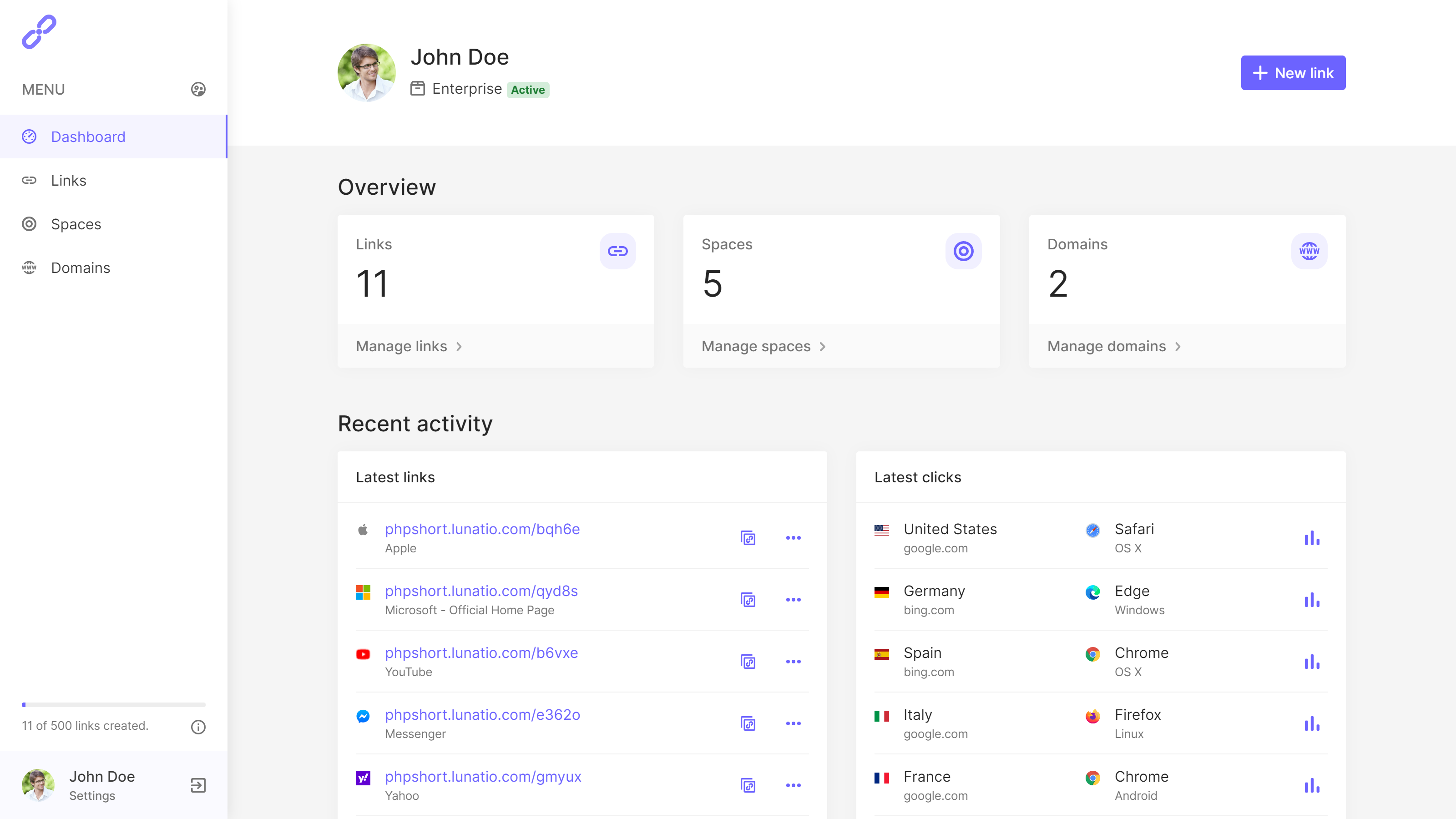 phpShort - URL Shortener Platform by lunatio | CodeCanyon