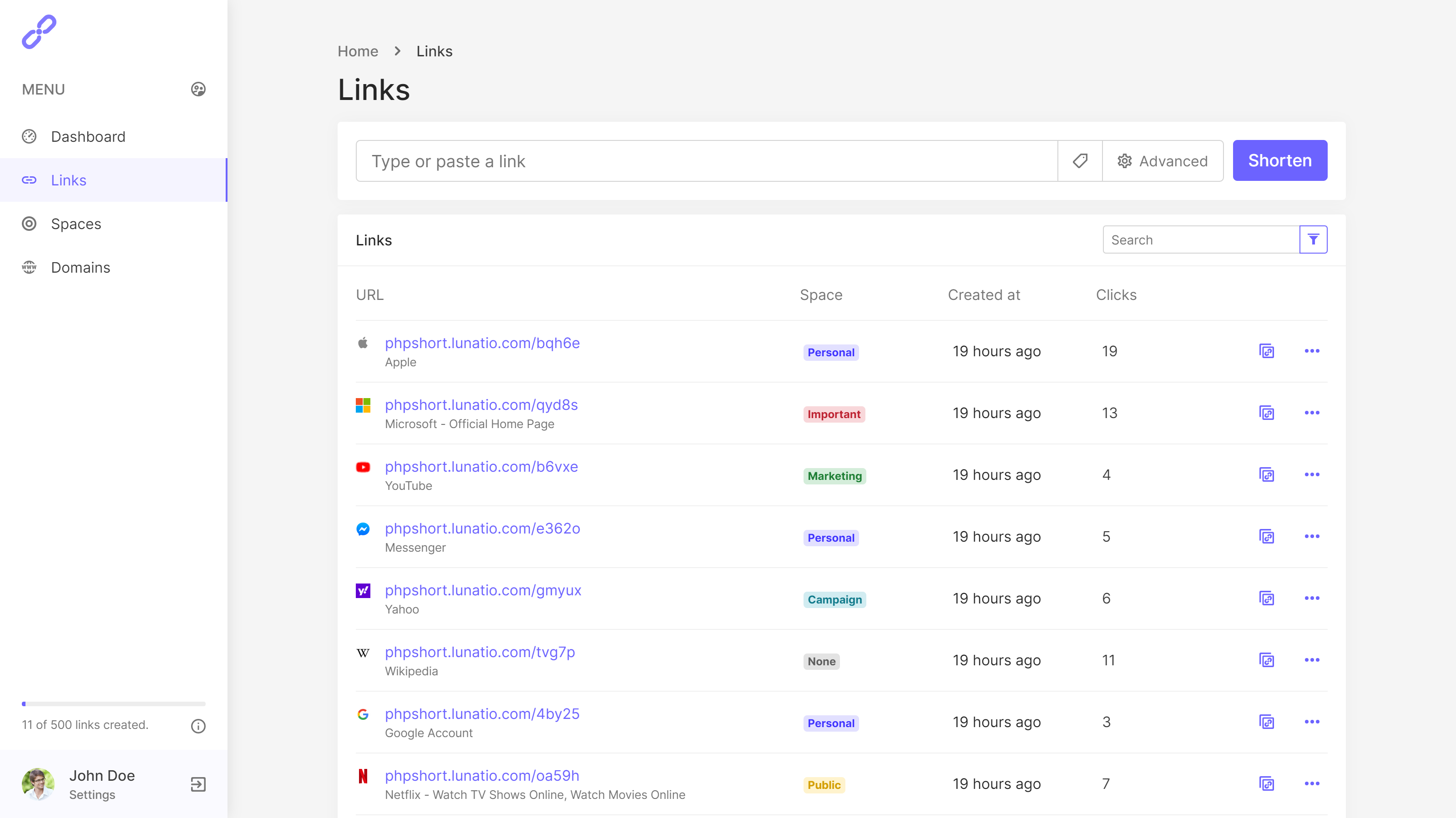 phpShort - URL Shortener Platform by lunatio | CodeCanyon