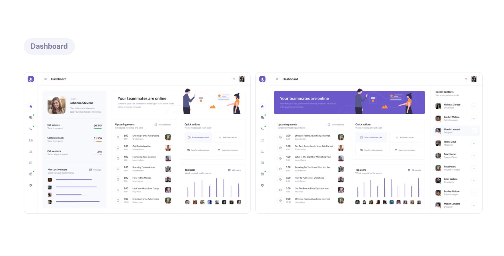 BetaCall - UI Kit for Communication Dashboards and Apps by WhiteUiStore
