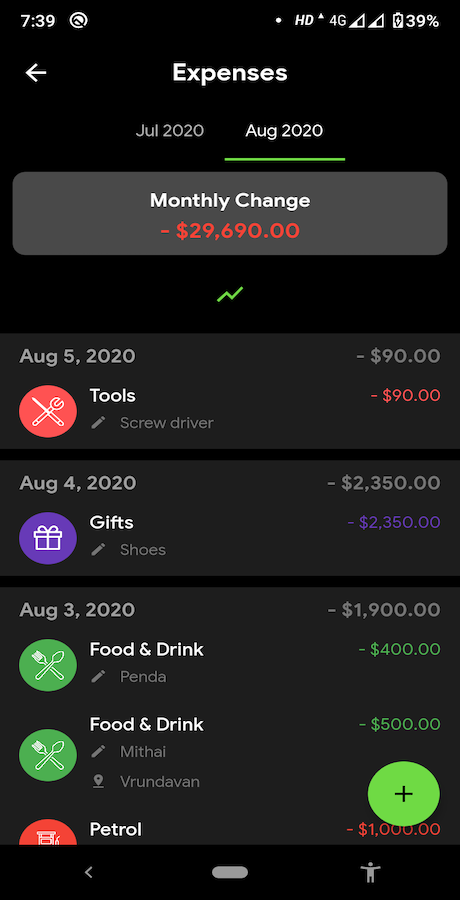 Expense Manager - Flutter App by UttamPanchasara | CodeCanyon
