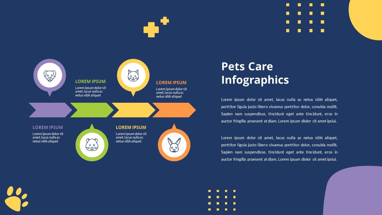 Adorable - Pets Care Keynote Template, Presentation Templates ...