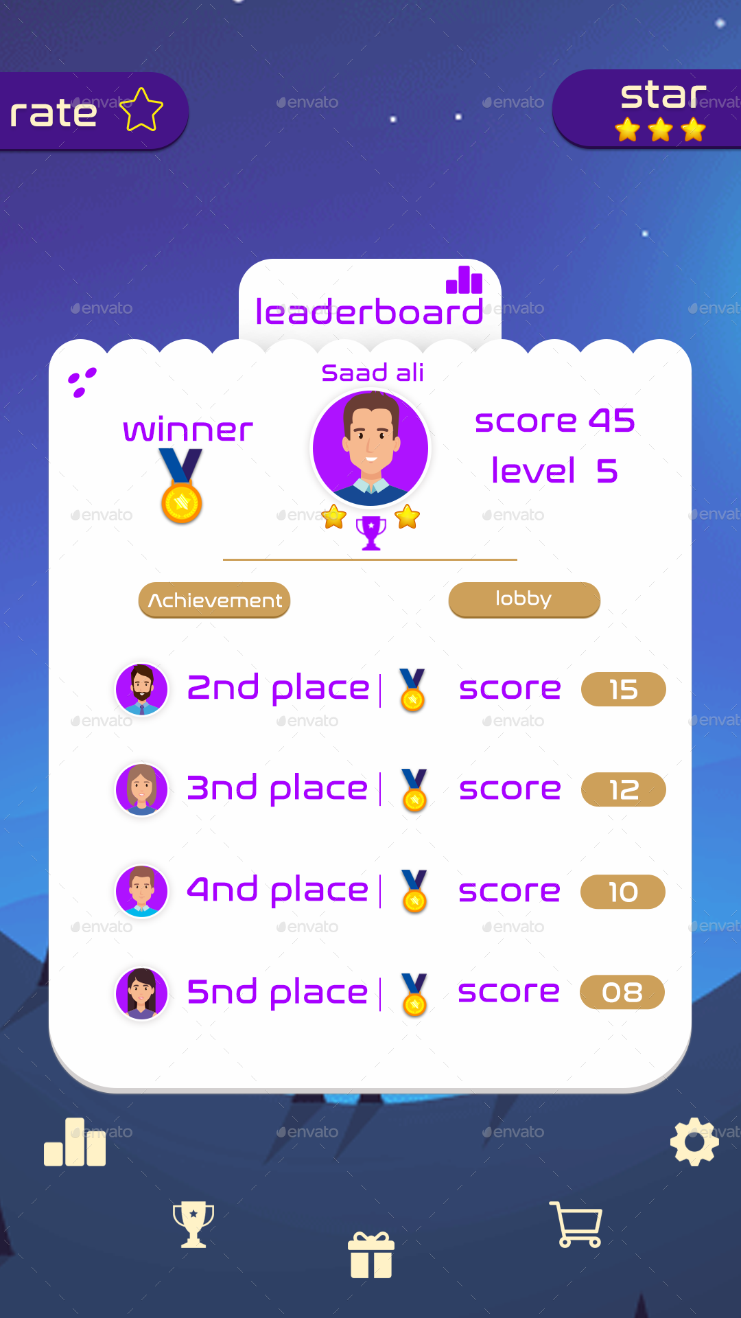 2d Flat GUI Kit, Game Assets | GraphicRiver