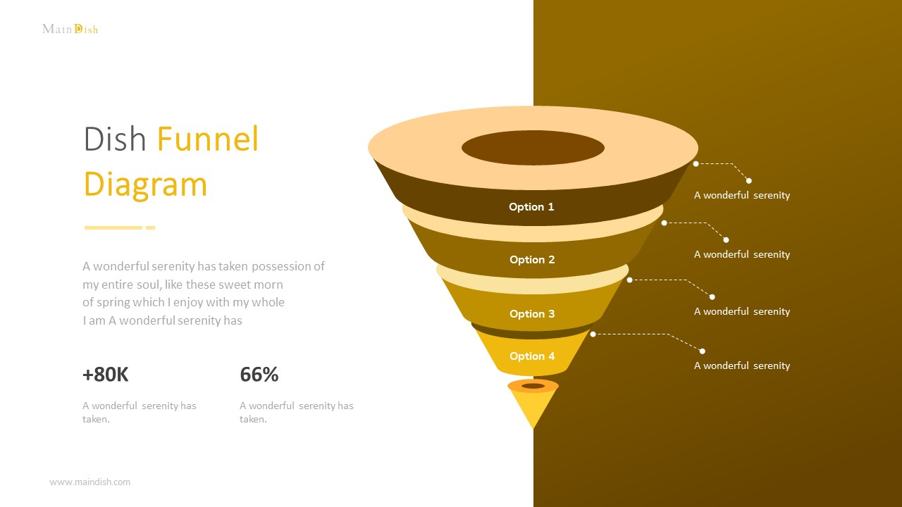 Main Dish Restaurant Powerpoint Presentation Template Fully Animated ...