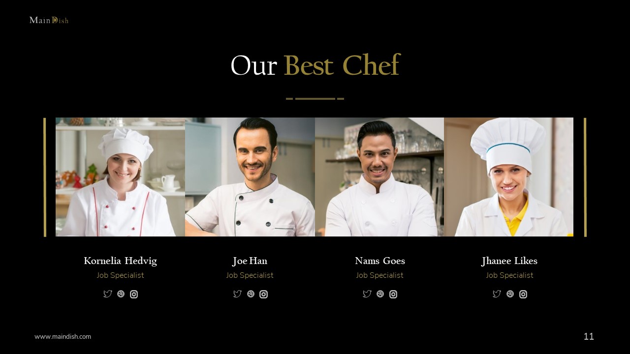 Main Dish Restaurant Keynote Presentation Template Fully Animated ...