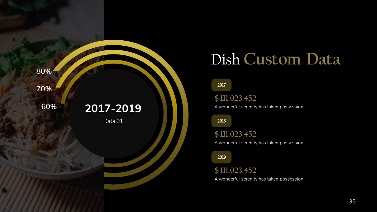 Main Dish Restaurant Keynote Presentation Template Fully Animated ...