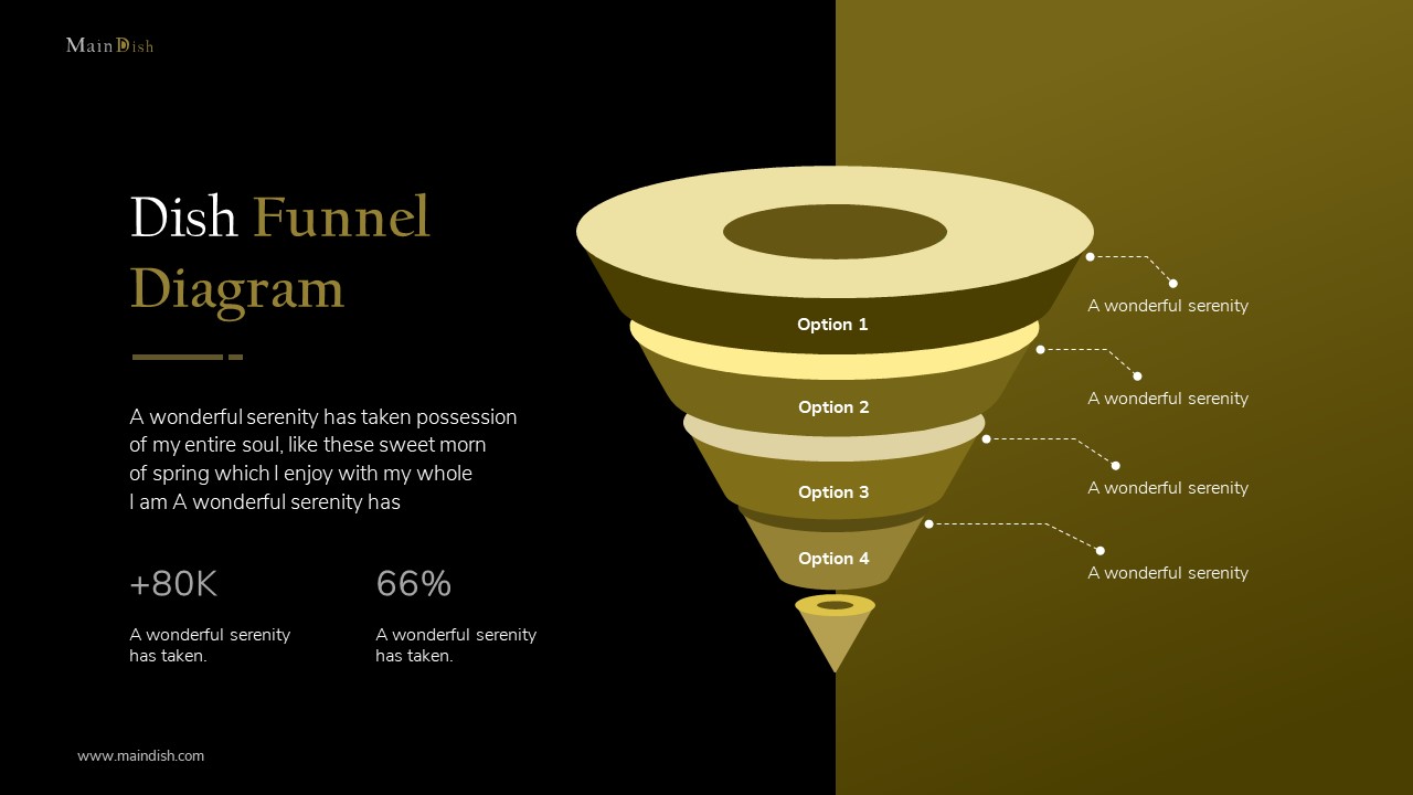Main Dish Restaurant Keynote Presentation Template Fully Animated ...