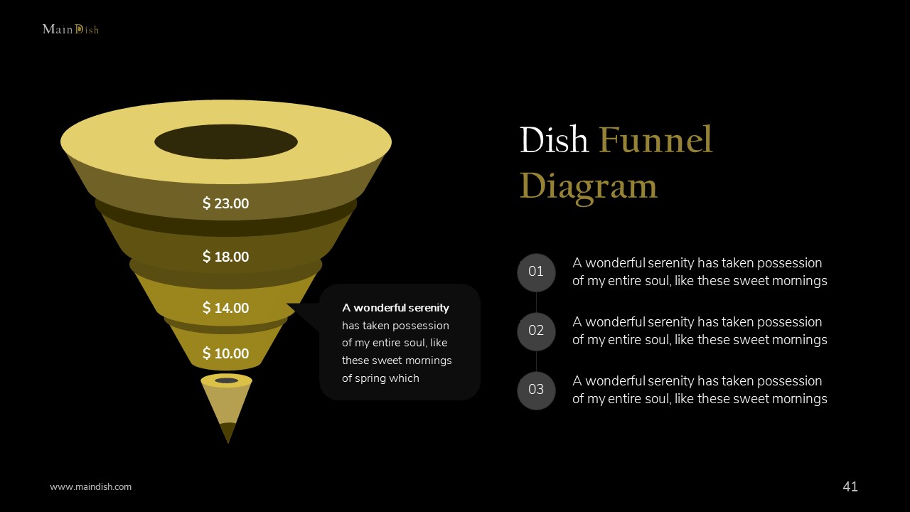 Main Dish Restaurant Keynote Presentation Template Fully Animated ...