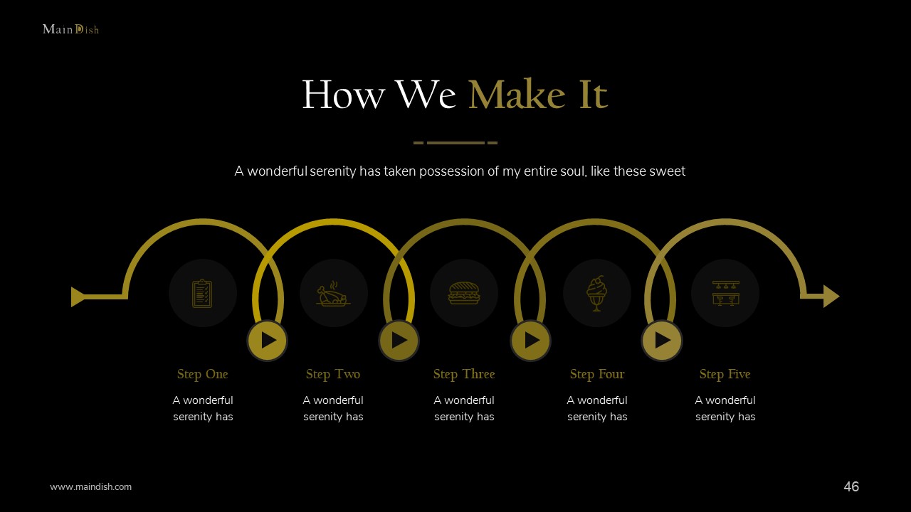 Main Dish Restaurant Keynote Presentation Template Fully Animated by ...