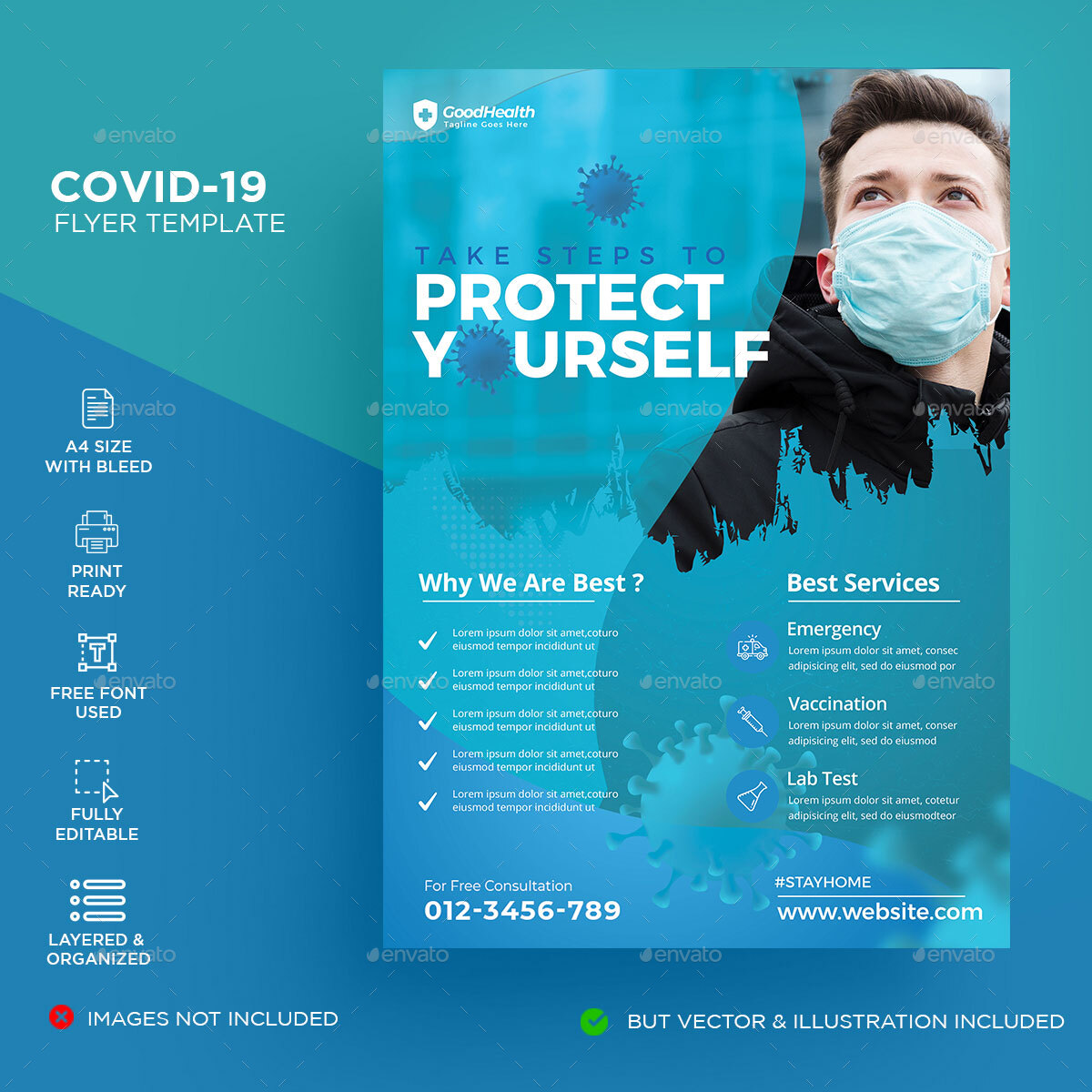 Covid-19 Flyer Templates Bundle Design, Print Templates | GraphicRiver