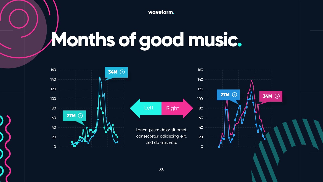 Waveform Music PowerPoint Presentation Template Template Fully Animated ...