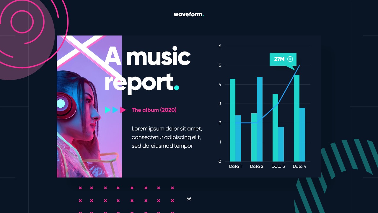 Waveform Music PowerPoint Presentation Template Template Fully Animated ...