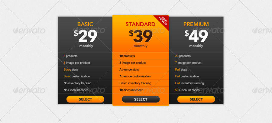 Clean Pricing Tables, Web Elements | GraphicRiver