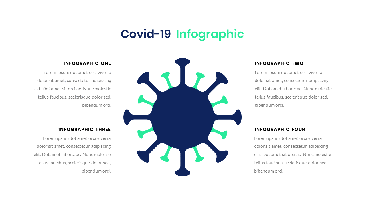 Covid-19 - Disease & Virus Google Slides Template, Presentation Templates