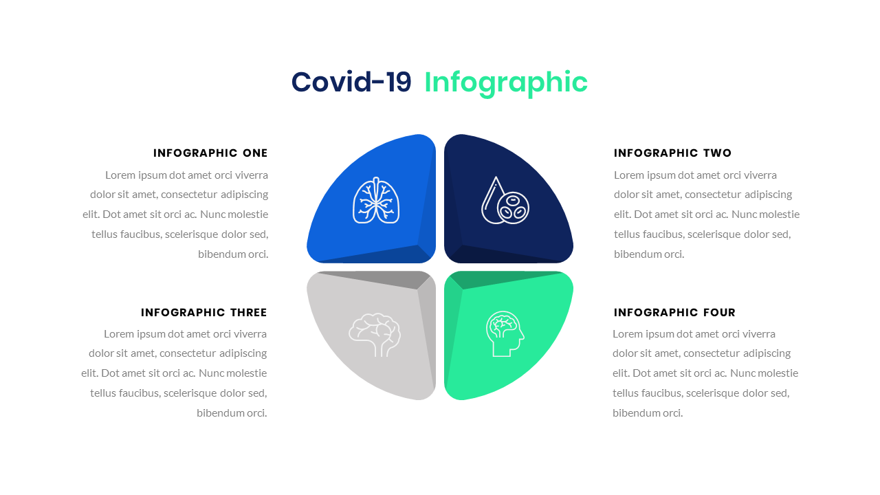 Covid-19 - Disease & Virus Google Slides Template, Presentation Templates