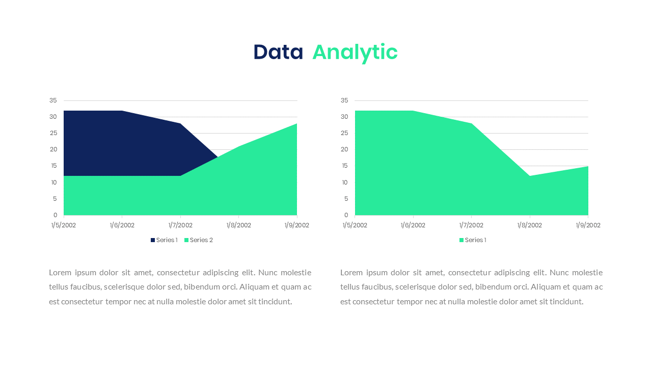 Covid-19 - Disease & Virus Google Slides Template, Presentation Templates