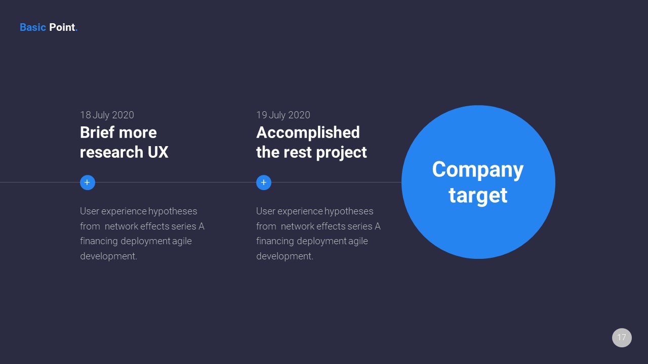 Basic Point Multipurpose PowerPoint Presentation Template Template ...