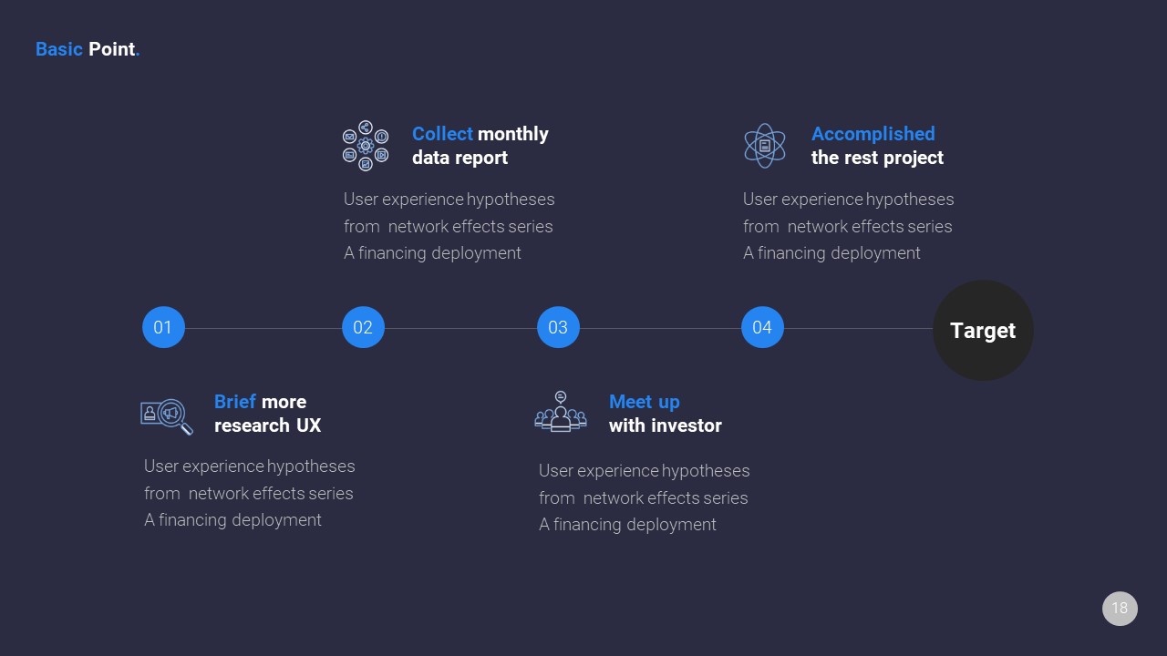 Basic Point Multipurpose PowerPoint Presentation Template Template ...