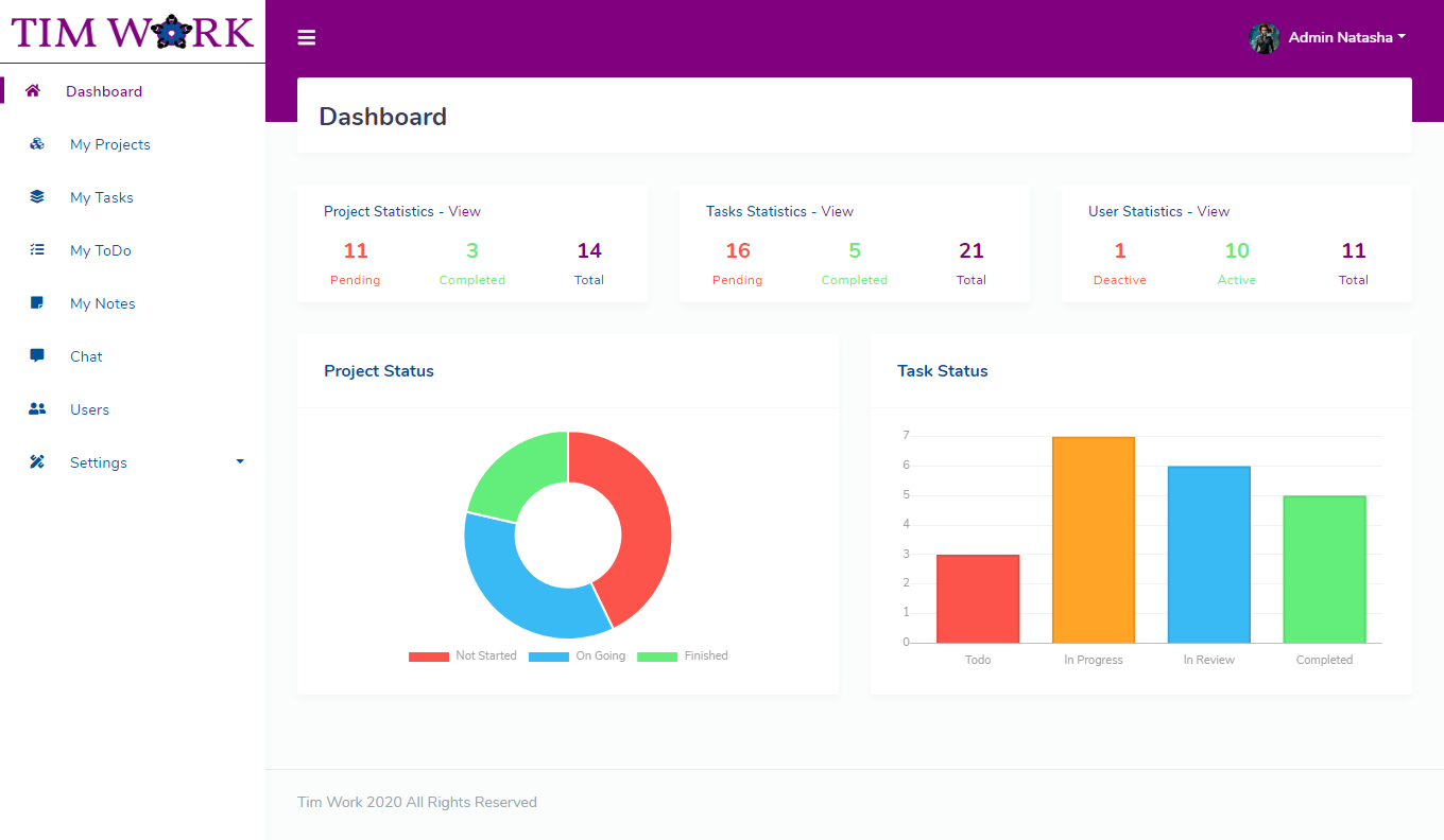 TimWork - Project Management Tool by WAP_Techy | CodeCanyon