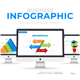 Business Infographic Powerpoint Presentation, Presentation Templates