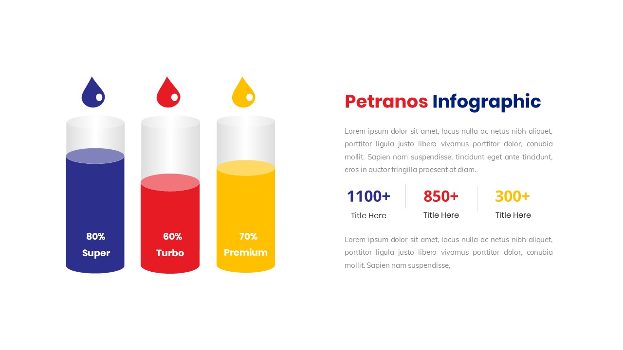 Petranos - Petroleum Oil & Gas Powerpoint Template, Presentation Templates