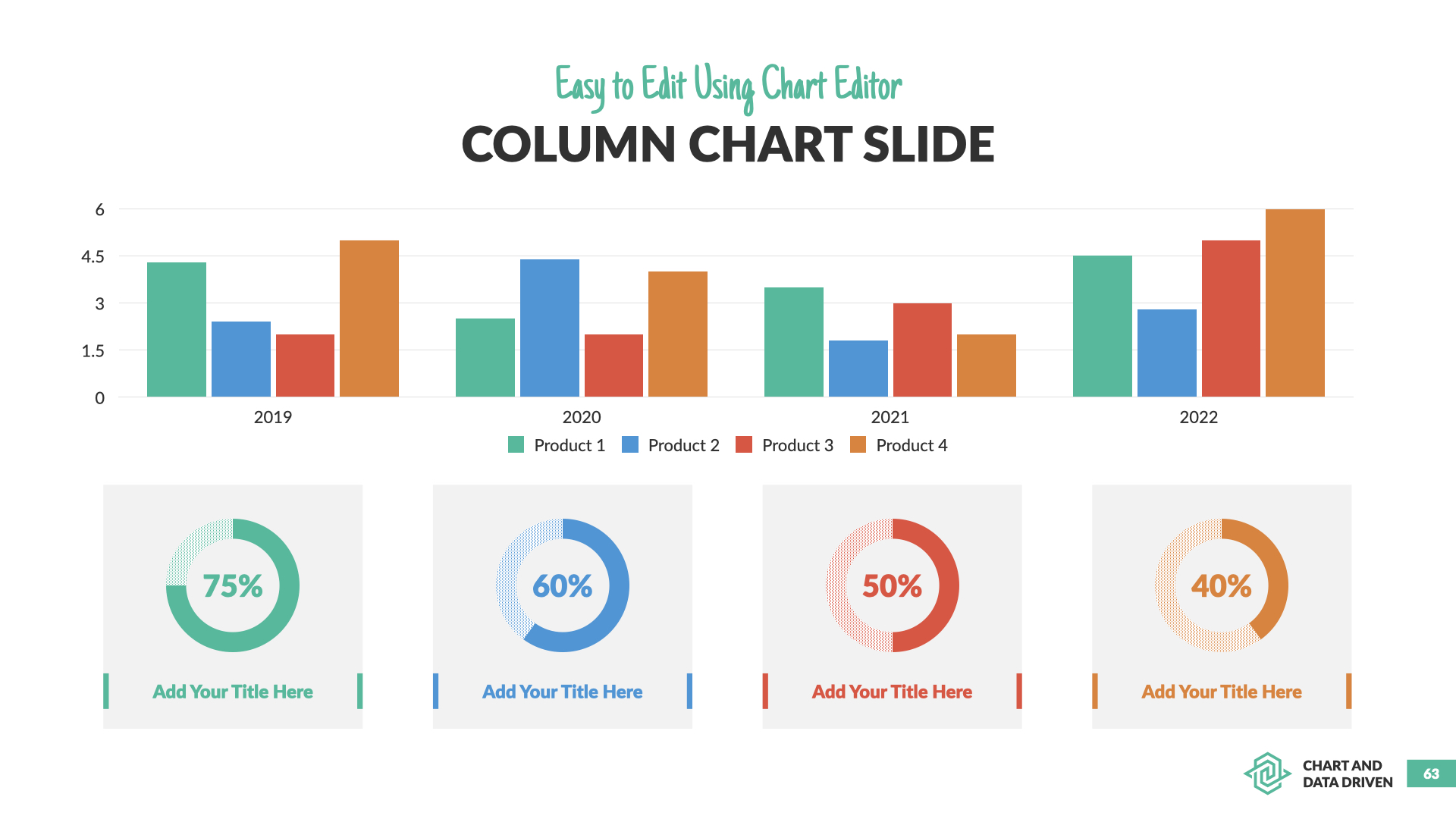 Chart and Data Driven 2 Keynote Presentation Template by Spriteit ...