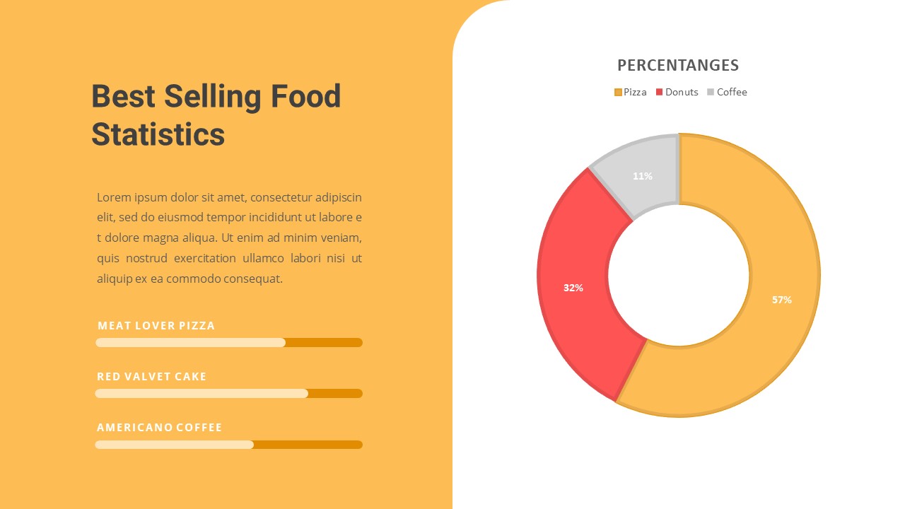 Demirasa – Food and Restaurant PowerPoint Template, Presentation Templates