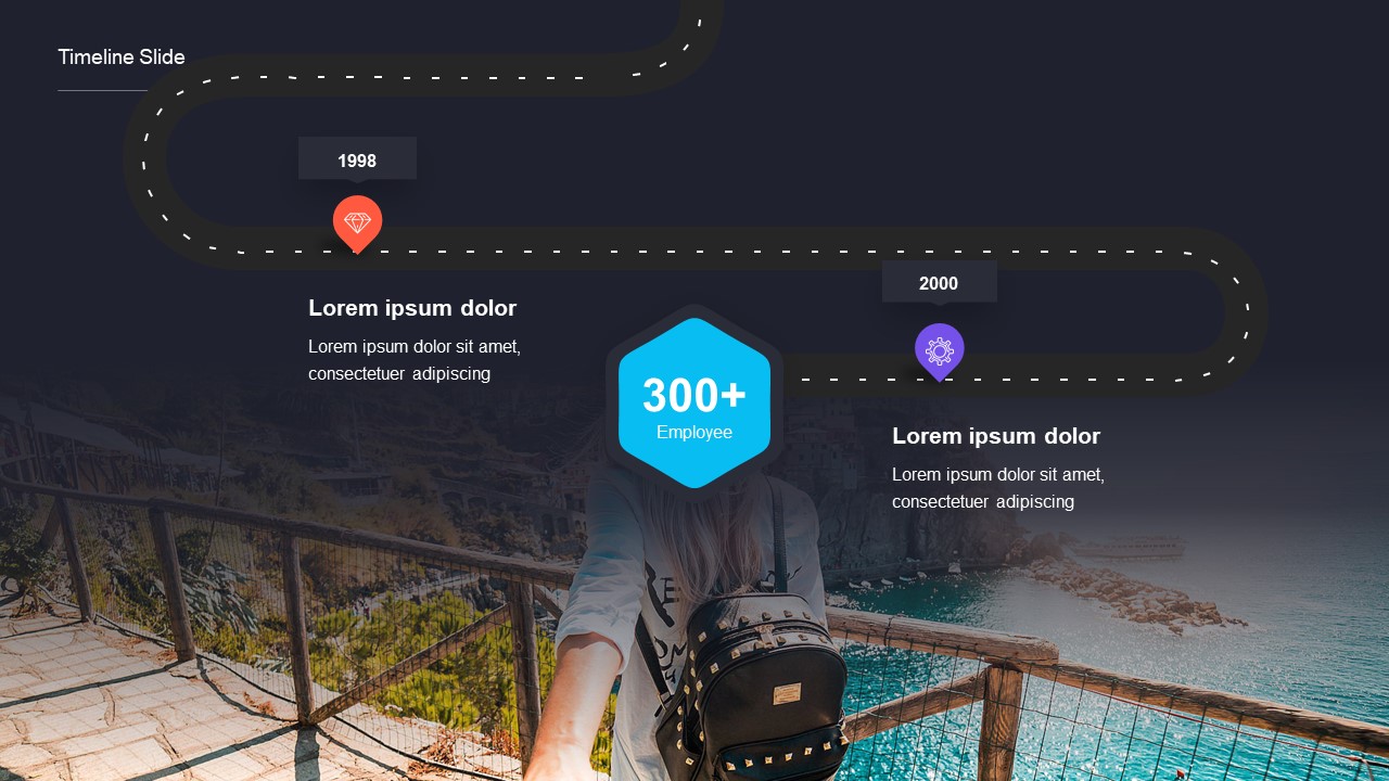 Timeline Slide Powerpoint Presentation Template, Presentation Templates