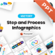 Step and Process PowerPoint Presentation Template, Presentation Templates