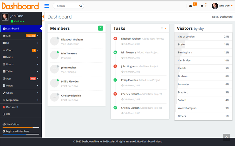 Dashboard Menu - Bootstrap Admin Dashboard Menu Full Responsive by mgscoder