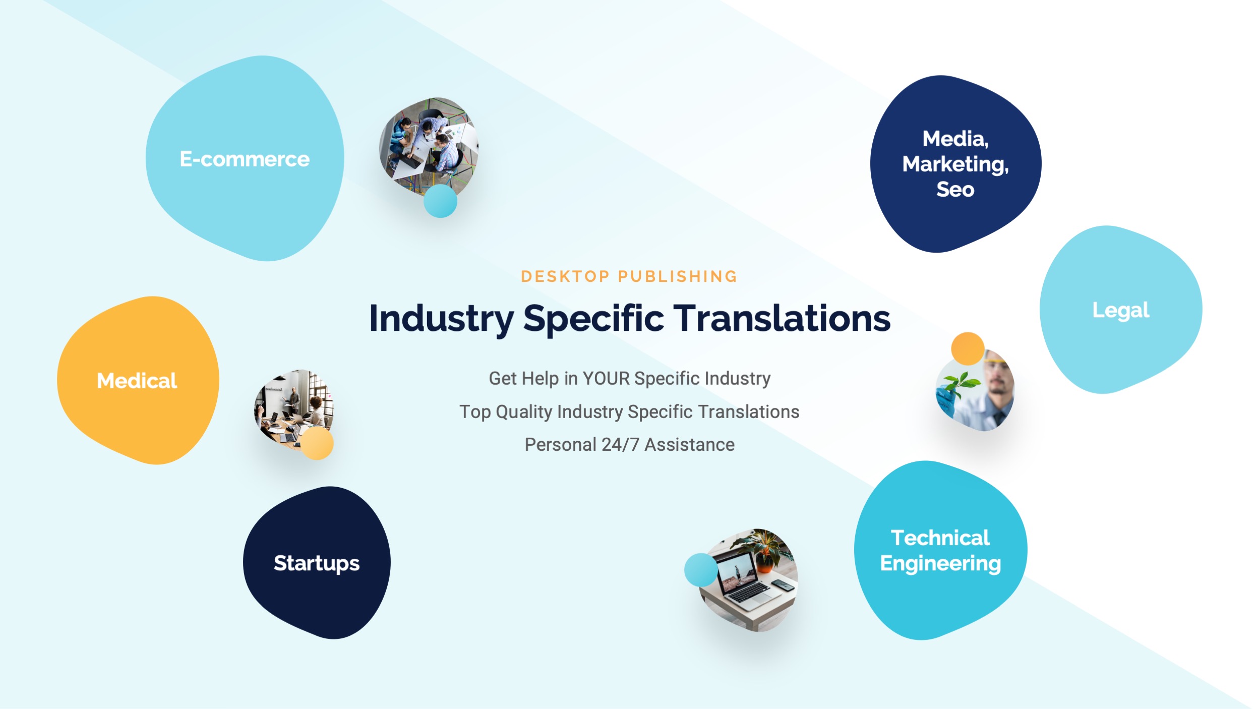 Translation Agency PowerPoint Template, Presentation Templates ...