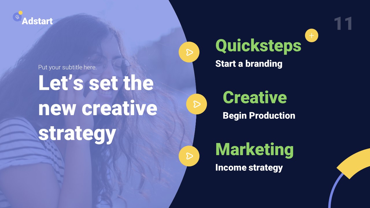 AdStart Creative Marketing Powerpoint Presentation Template Fully ...