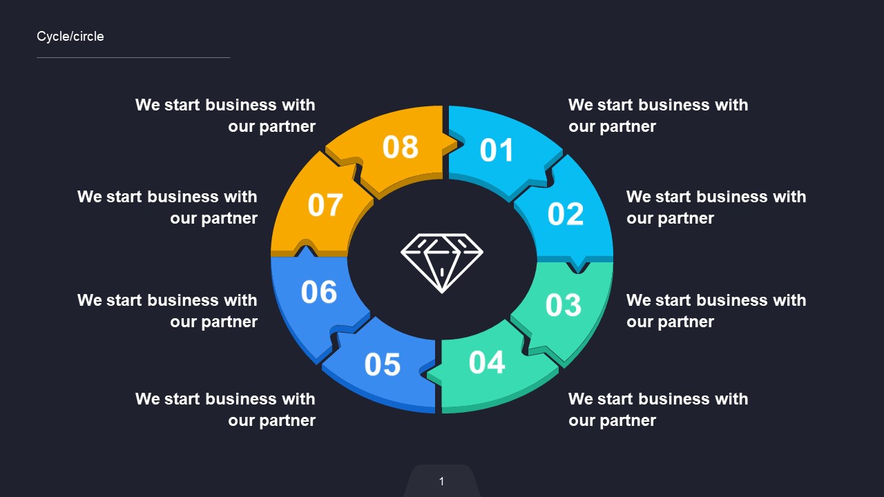 Cycle and Circle Infographic PowerPoint Presentation Template ...