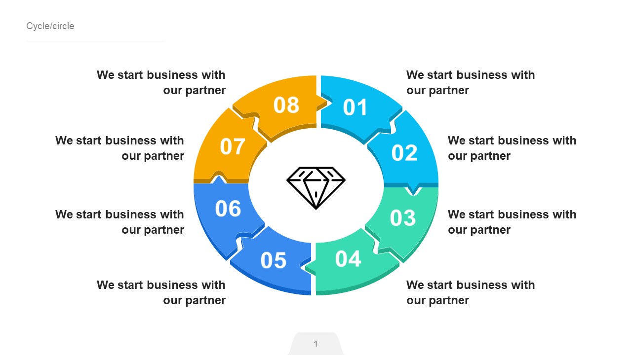 Cycle and Circle Infographic PowerPoint Presentation Template ...