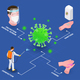Virus Social Distancing Flowchart, Vectors | GraphicRiver