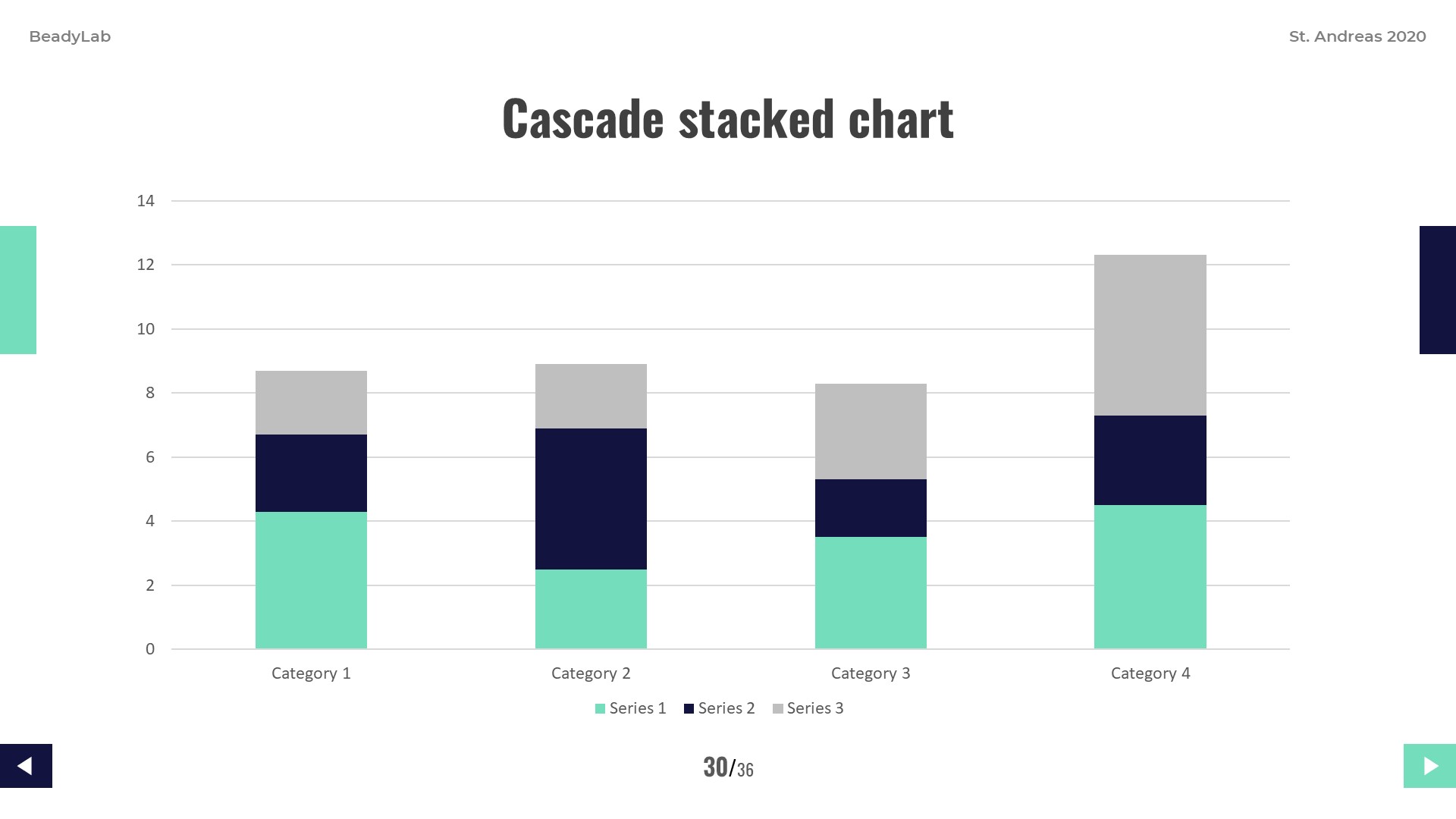 Cascade - Business PowerPoint Template, Presentation Templates ...