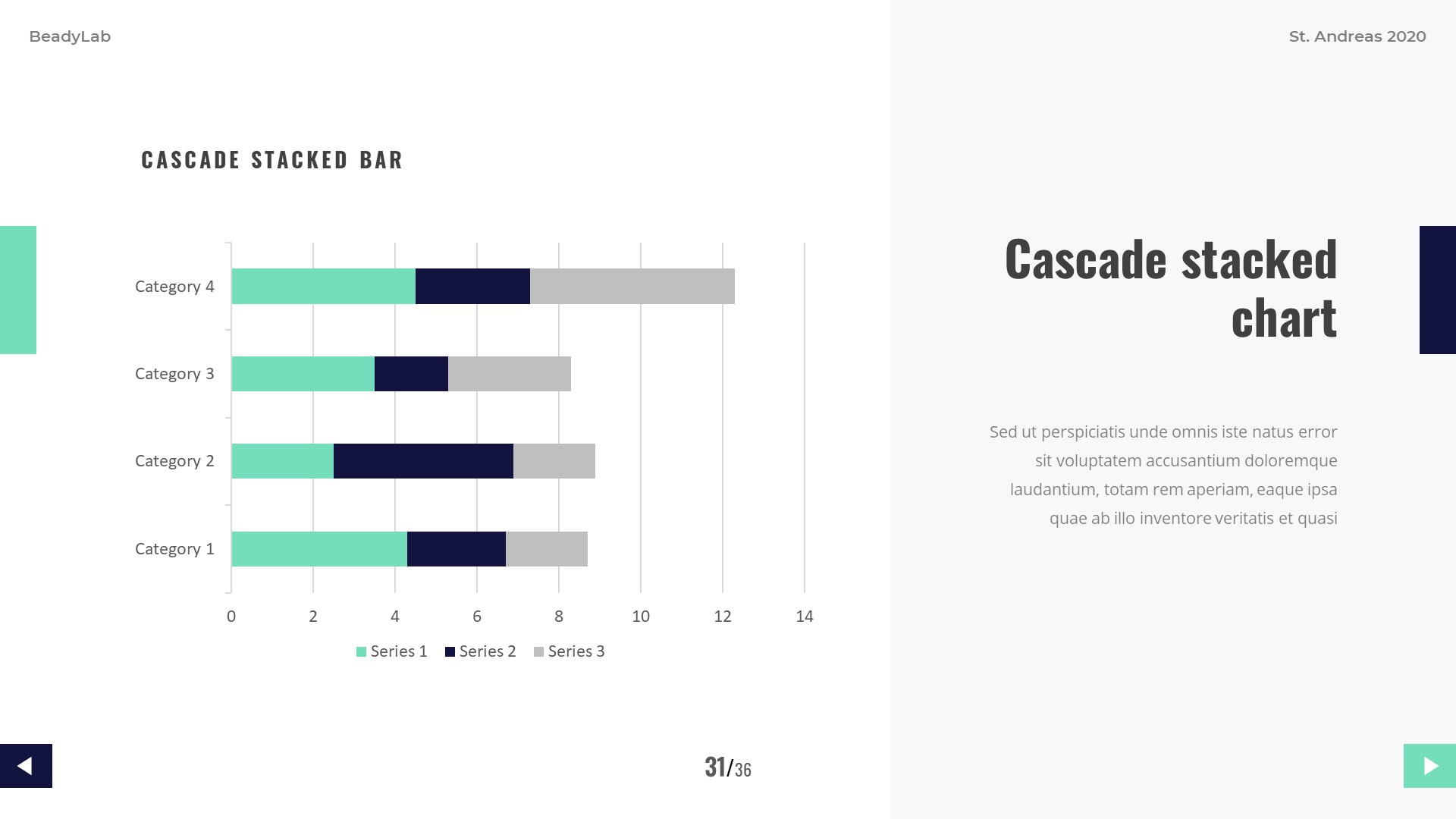 Cascade - Business PowerPoint Template, Presentation Templates ...