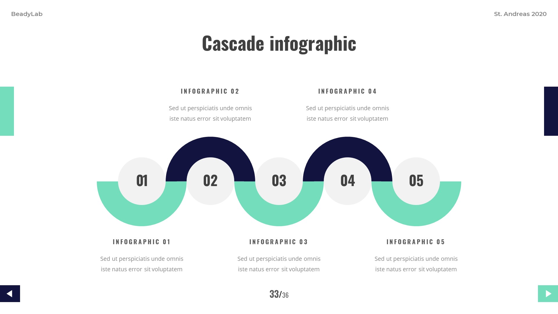 Cascade - Business PowerPoint Template, Presentation Templates ...