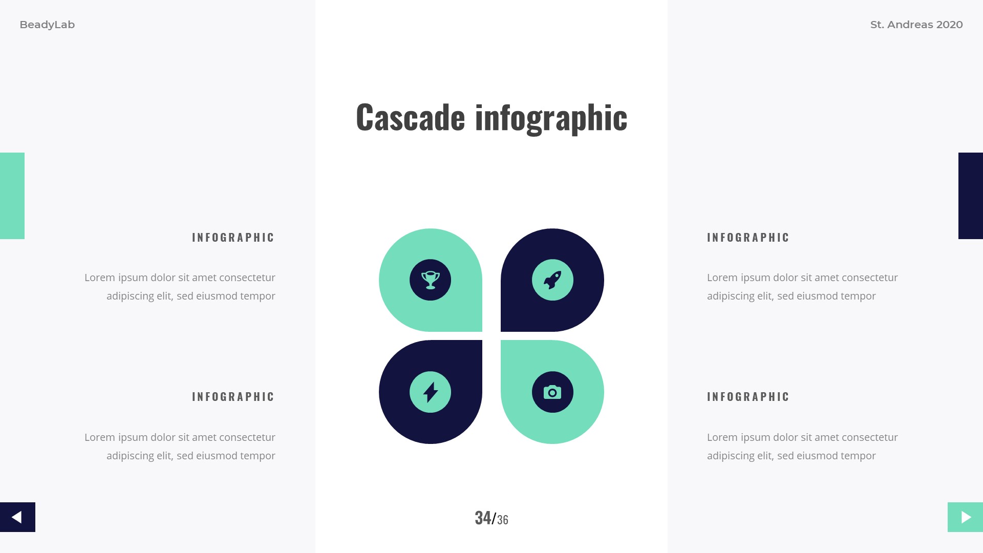 Cascade - Business PowerPoint Template, Presentation Templates ...