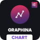 Graphina Pro - Elementor Dynamic Charts, Graphs, & Datatables by iqonicdesign
