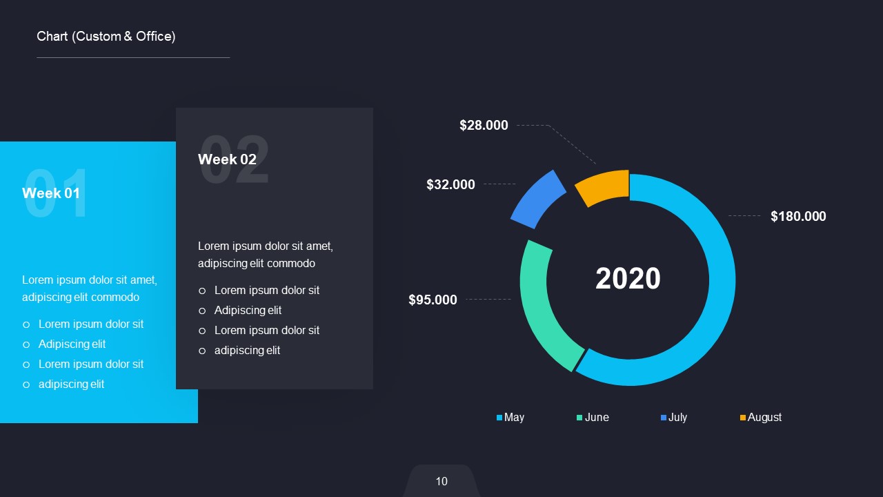 Chart and Diagram PowerPoint Presentation Template, Presentation Templates