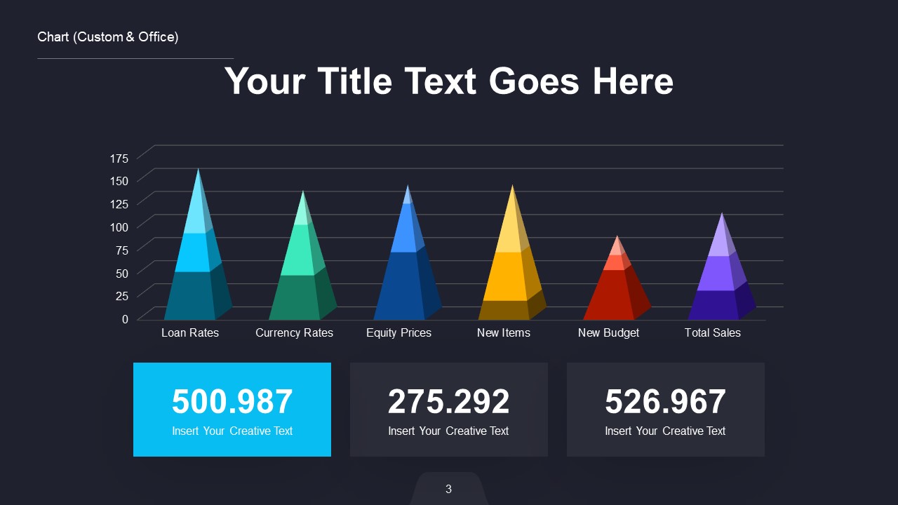 Chart and Diagram PowerPoint Presentation Template, Presentation Templates