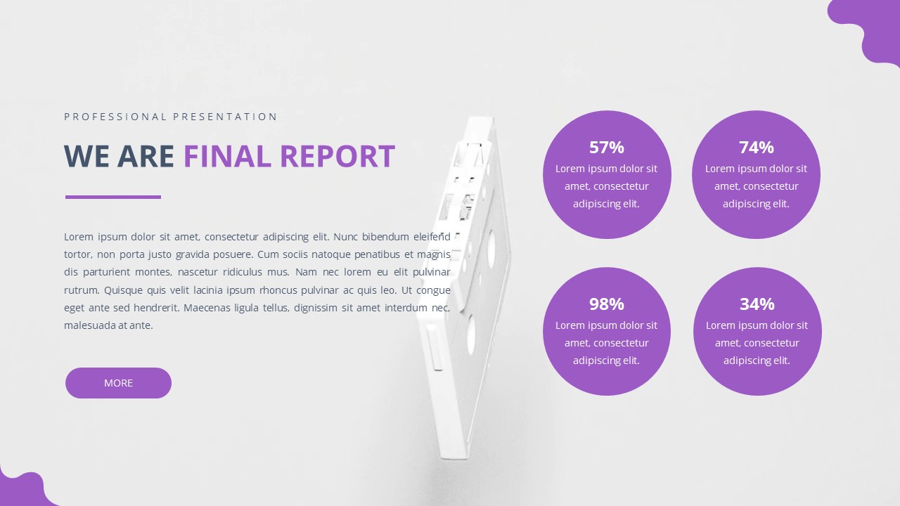 Final Report Powerpoint Presentation Template by loveishkalsi ...