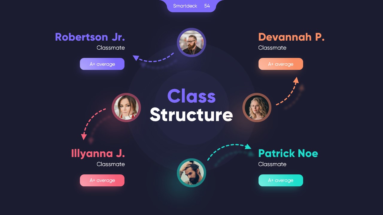 Smartdeck - Education Powerpoint Presentation Template Fully Animated ...