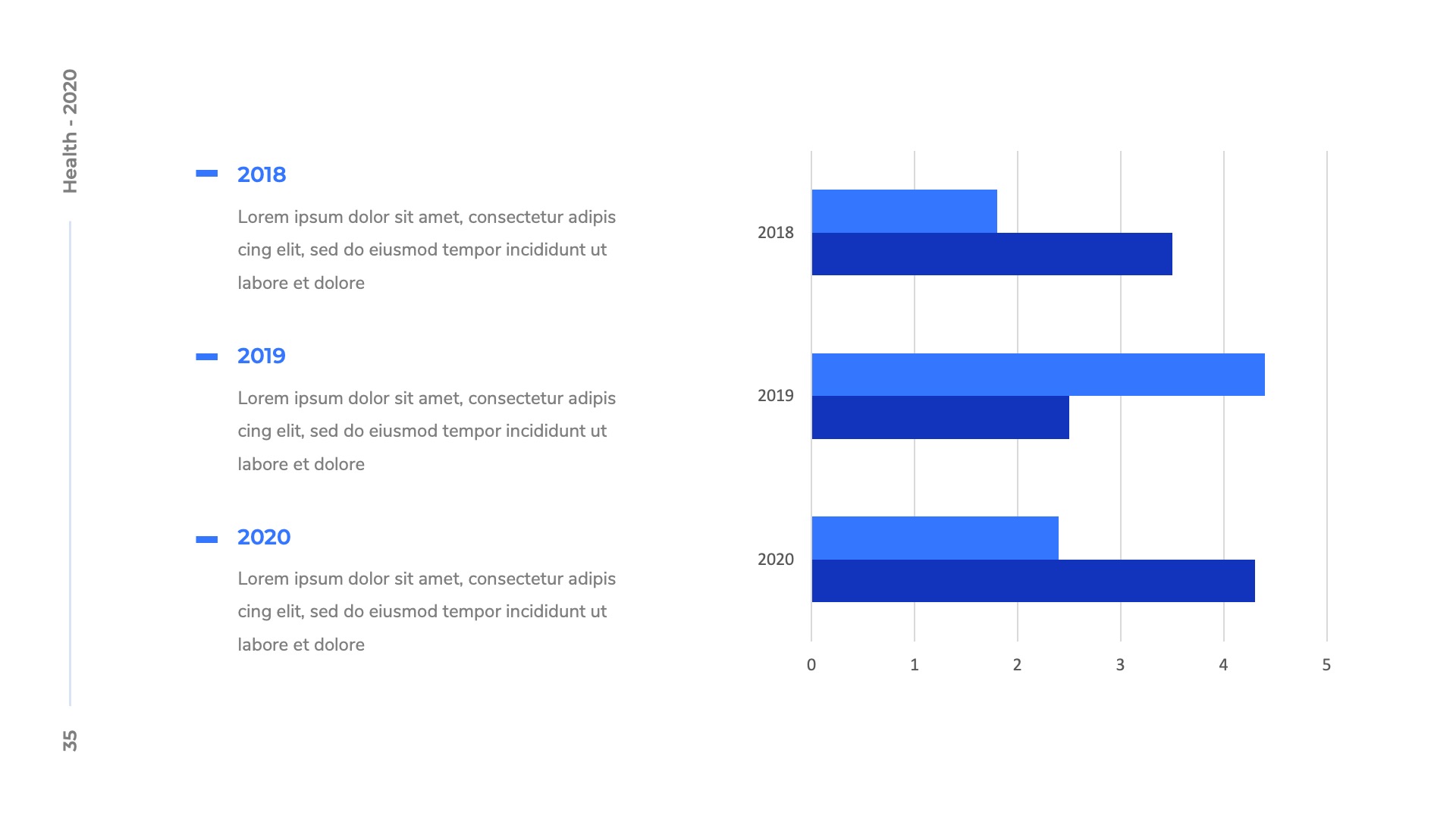 Health - Medical Google Slides Presentation, Presentation Templates