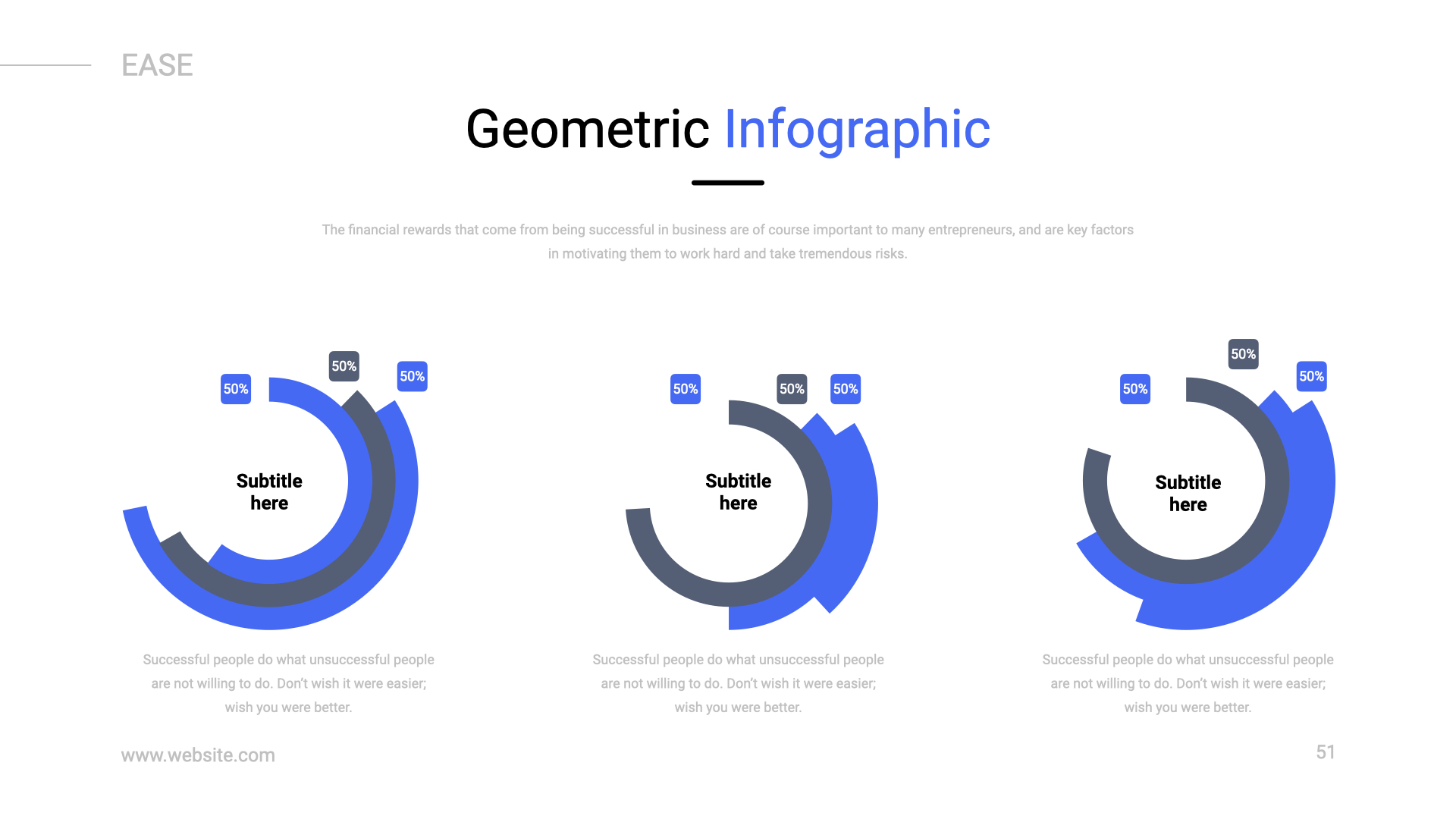 EASE Animated Multipurpose Powerpoint Presentation Template by VoltGroup